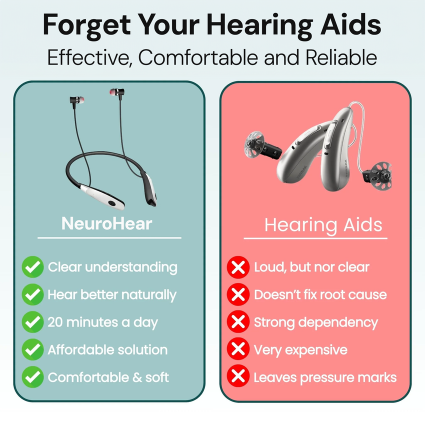 NeuroHear™ Red Light Earbuds – Natural Hearing Support – Solvire